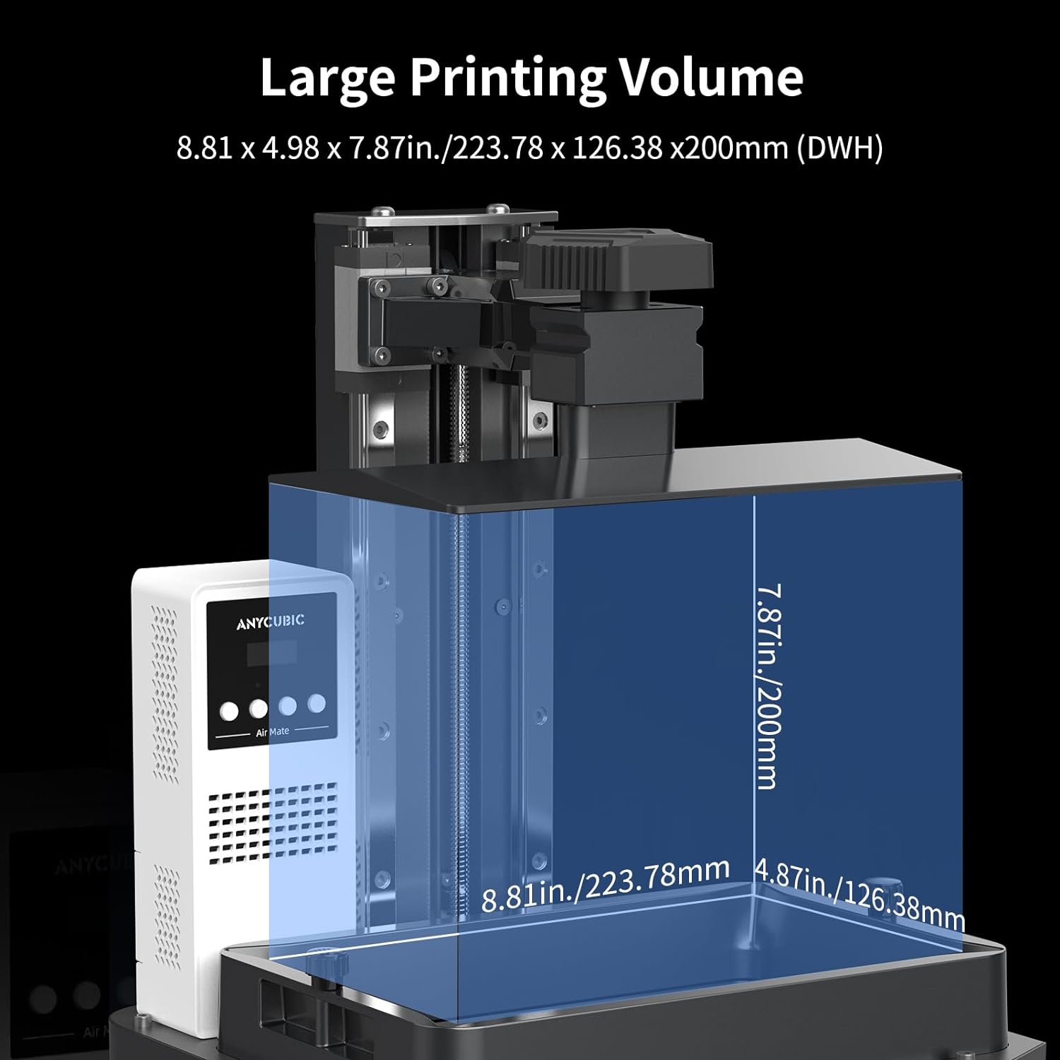 ANYCUBIC PHOTON MONO M5S PRO - 3D World Printing - Impresoras 3D