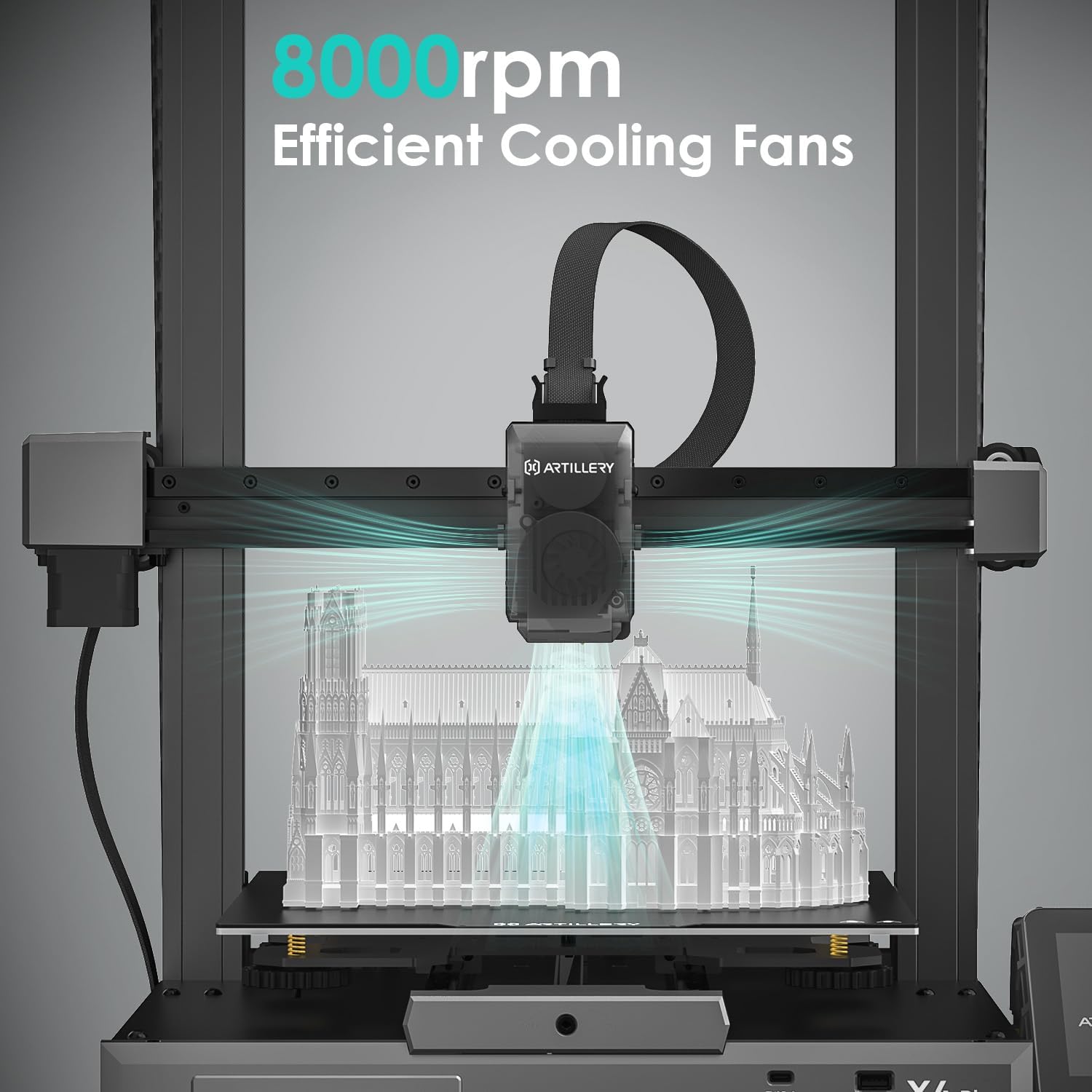 ARTILLERY 3D SideWinder X4 Plus - 3D World Printing - Impresoras 3D